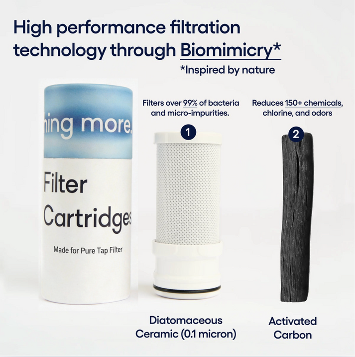 Pure Starter Kit – Pure Filter
