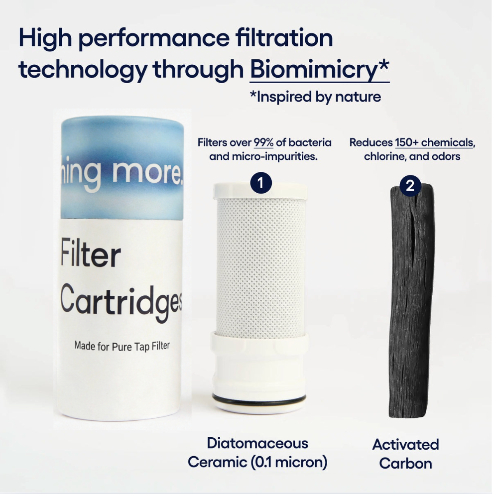 Pure Starter Kit – Pure Filter