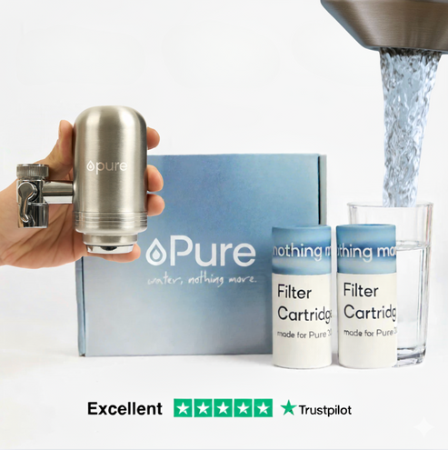Pure Starter Kit – Pure Filter